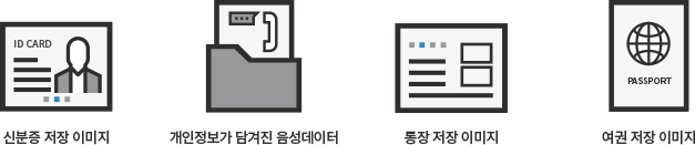 비정형데이터 보안 Unstructured Data Security 펜타시큐리티